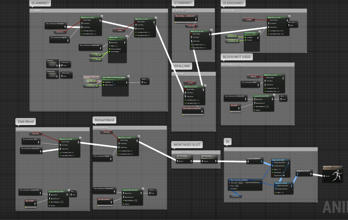Darkbound Game Prototype