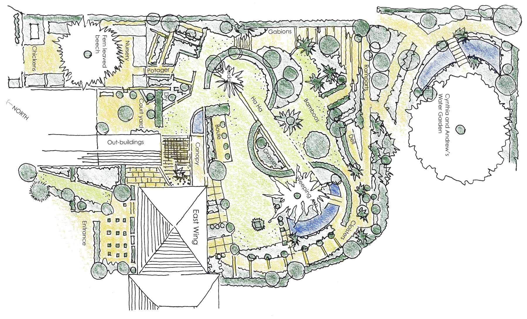 thorp arch garden - plants by design