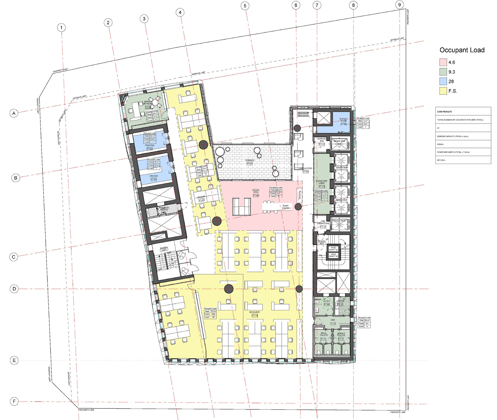 BANQUE LIBANO-FRANCAISE HEADQUARTERS