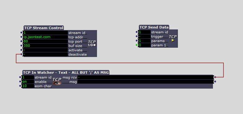 Using data from web APIs in Isadora: part 1